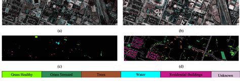 Figure 2 From Open Set Cross Domain Hyperspectral Image Classification Based On Manifold Mapping