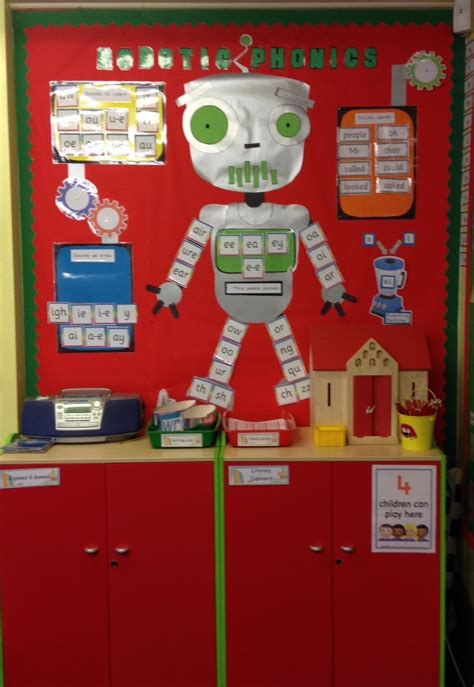 Robotic Phonics Robot Classroom Classroom Displays Classroom Themes Phonics Display