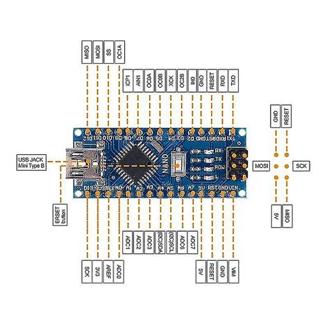 Giocattoli Robotici Arduino Insetti Robot Auto Nano 3 0 Starter Kit
