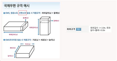 한국 우체국에서 캐나다로 선편으로 국제소포 보낼때 1 국제선편소포 정보 네이버 블로그