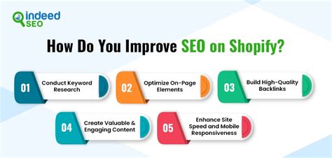 Boost Your E Commerce Rankings Shopify Google SEO Services
