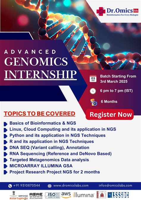 Genomicsinternship Industrialgenomics Dromicslabs Careergrowth… Dromics Research Lab