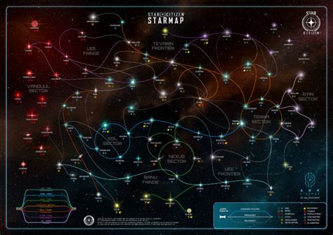 Star Citizen Galaxy Map Overview Pdf