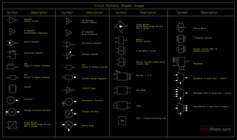 24 Circuit Symbols Blocks Stages Autocad Blocks