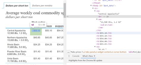 Python Beautiful Soup Not Picking Up Some Data Form The Website