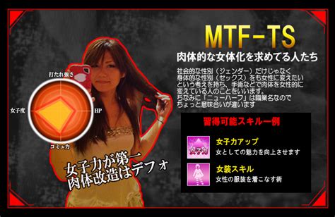 Gid Mtfのための女体化ホルモン情報