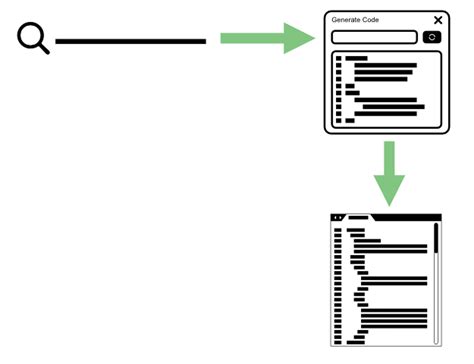 Replit — The Fourth Age Of Programming