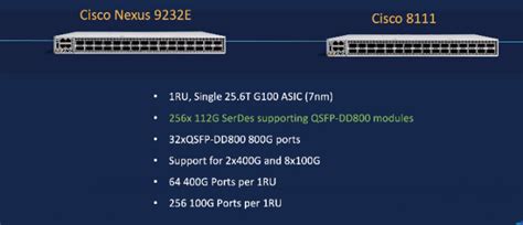 Cisco Introduces New 800g Switches Fibermall