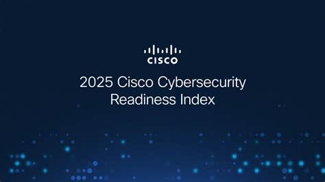 Cybersecurity Readiness Index 2025