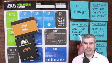 [video] 💡 Nicholas Kelly On Linkedin Tableau Communication Dashboarddesign