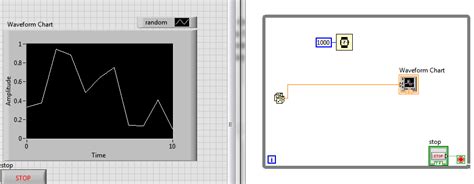 Labview Waveform Chart Time Scale Ponasa