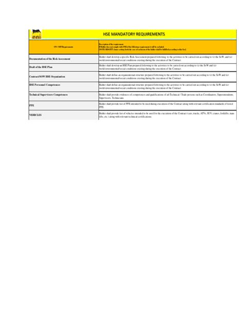 Appendix E2 Hse Mandatory Requirements Pdf Risk