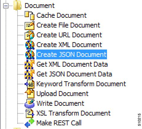 Document Steps Contact Center Express Cisco Devnet