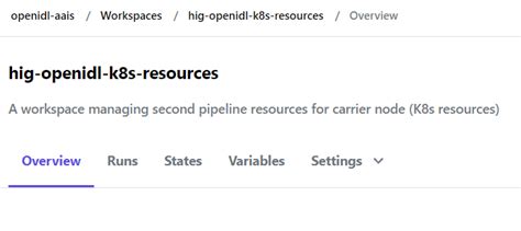 2 Infrastructure As Code Using Jenkins — Openidl Documentation Documentation