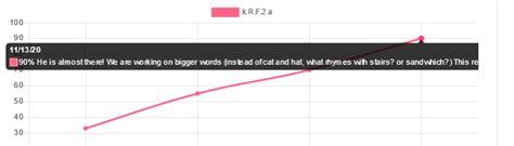 Javascript How Can I Automatically Wrap Tooltip Text Content To