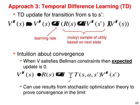 Ppt Introduction To Reinforcement Learning Passive Learning Methods Powerpoint Presentation