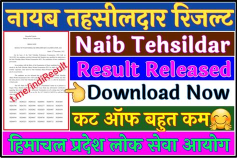 HPPSC Naib Tehsildar Result Out Download Cut Off Merit List IndiResult In