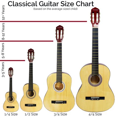 Rocket Martin Guitar Xf Guitar Strings Martin Series Guitar Martin