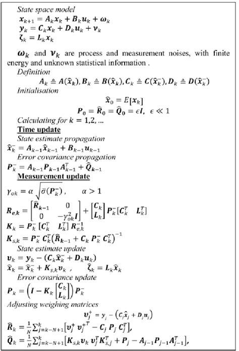 Figure 1 From Design Of Adaptive H ∞ Filter For Implementing On State