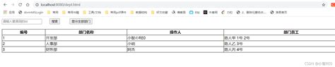 Mybatis框架学习笔记5 多表关联查询 连接到前端页面显示 多表联查怎么传到前端 Csdn博客