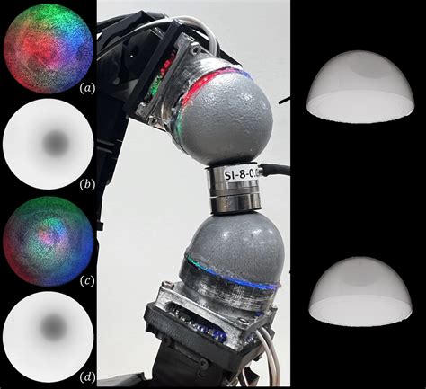 Densetact 2 0 Sensors Are Pinching Ati Nano Sensor™ Image A And C Download Scientific