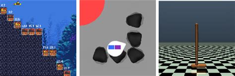 Figure 1 From Sample Efficient Multi Objective Learning Via Generalized