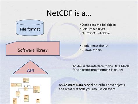 what is netcdf and what are its plans for world domination ppt