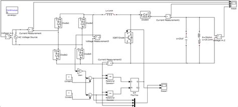 3a Single Phase Active Front End Converter Download Scientific Diagram