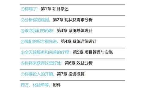 怎样写好一份解决方案 知乎