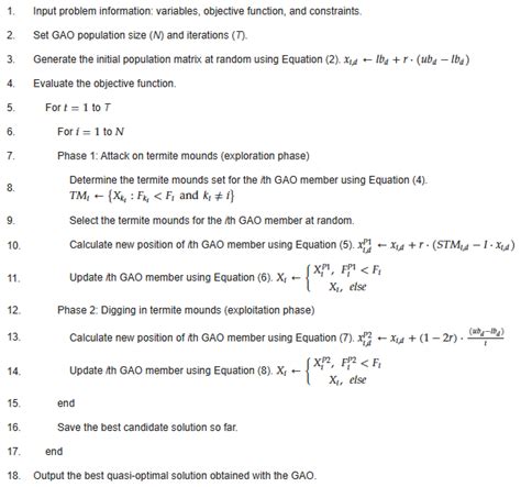 群智能优化算法：巨型犰狳优化算法（gao）求解23个基准函数（提供matlab代码） Csdn博客