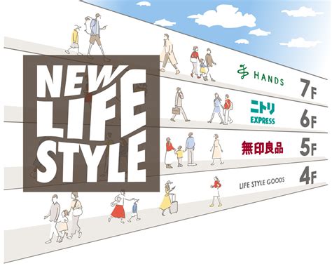 New Life Style／いよてつ髙島屋