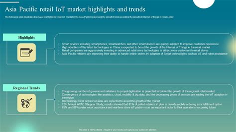 Deploying Iot Solutions In The Retail Market Asia Pacific Retail Iot Market