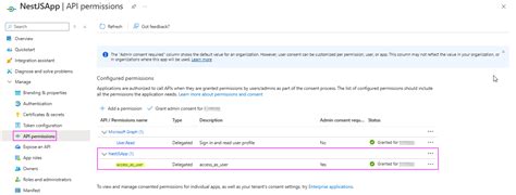 Nestjs Nest Js Azure Ad Authentication Guard Not Working Stack Overflow
