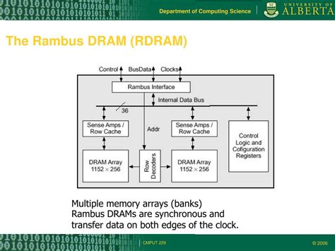 Ppt Memory Hierarchy Part 1 Powerpoint Presentation Free Download