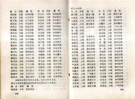 中國遠征軍翻越野人山有多恐怖？受傷士兵樹下休息，不留神就喪命 每日頭條