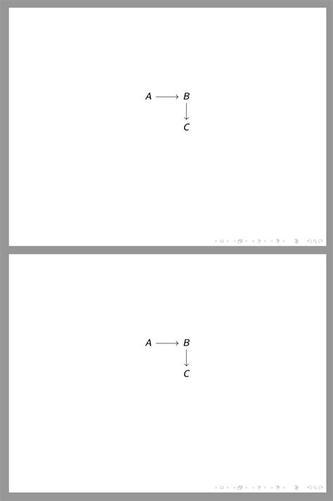 Commutative Diagrams Tikz Cd Undefined Control Sequence TeX