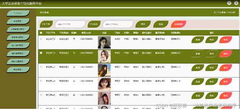 独有源码 Java Jsp大学生志愿者个性化服务平台n78ck规划与实现适合自己的毕业设计的策略大学生志愿活动平台用例图 Csdn博客