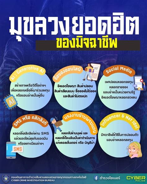 สถานีตำรวจนครบาลบางขุนเทียน ตำรวจไซเบอร์ฝากเตือน 🥷🏻 รู้ทันกลลวงมิจฉาชีพยุคใหม่ อย่าให้