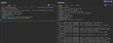 Tryhackme Include Jaxafed