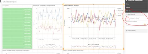 Set Analysis Chart Measure Ignoring Axis Dimension Qlik Community 54935