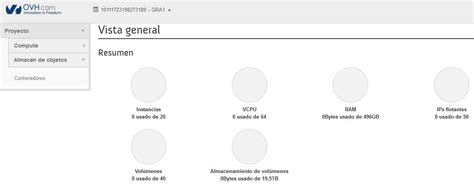 Object Storage En Ovh Problemas Y Soluciones Luis Peris