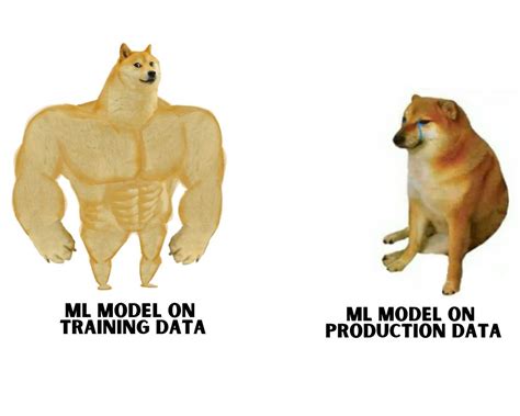 kaggle datascience ml ai machinelearning artificialintelligence… ruchi bhatia 10 comments