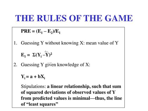 Ppt Understanding Regression Analysis Logic Rules And Examples