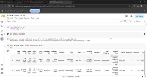 Datascience Eda Salesanalysis Businessanalytics Datavisualization Saranya Kannan