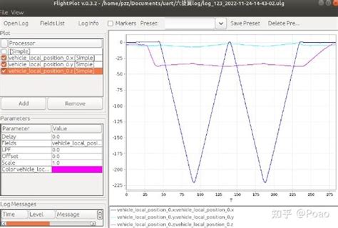 Matlab可視化 Px4日志数据 And 自定义消息rosbag 知乎
