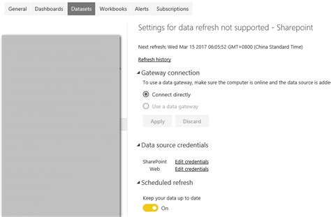 Data Refresh Not Supported Sharepoint Microsoft Fabric Community