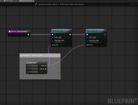Steam Workshop SvS REDD Remove Explicit Derketo Deco V