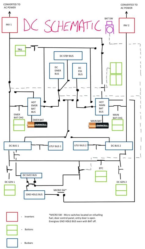 Atr 72 Dc Electrical System Atr Theory