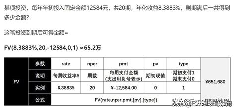 等比数列求和还在苦苦手动计算吗?其实excel一个函数就能搞定了 正数办公 等比数列求和还在苦苦手动计算吗?其实excel一个函数就能搞定了 正数办公