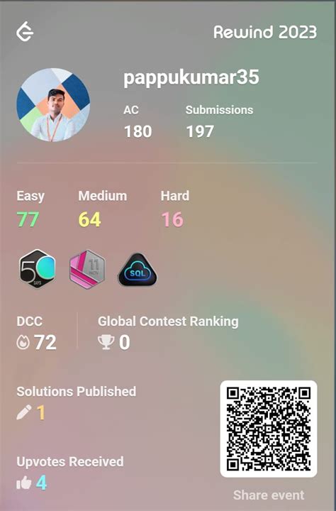 Leetcodes Guide To Data Structures And Algorithms Pappu Kumar Posted On The Topic Linkedin